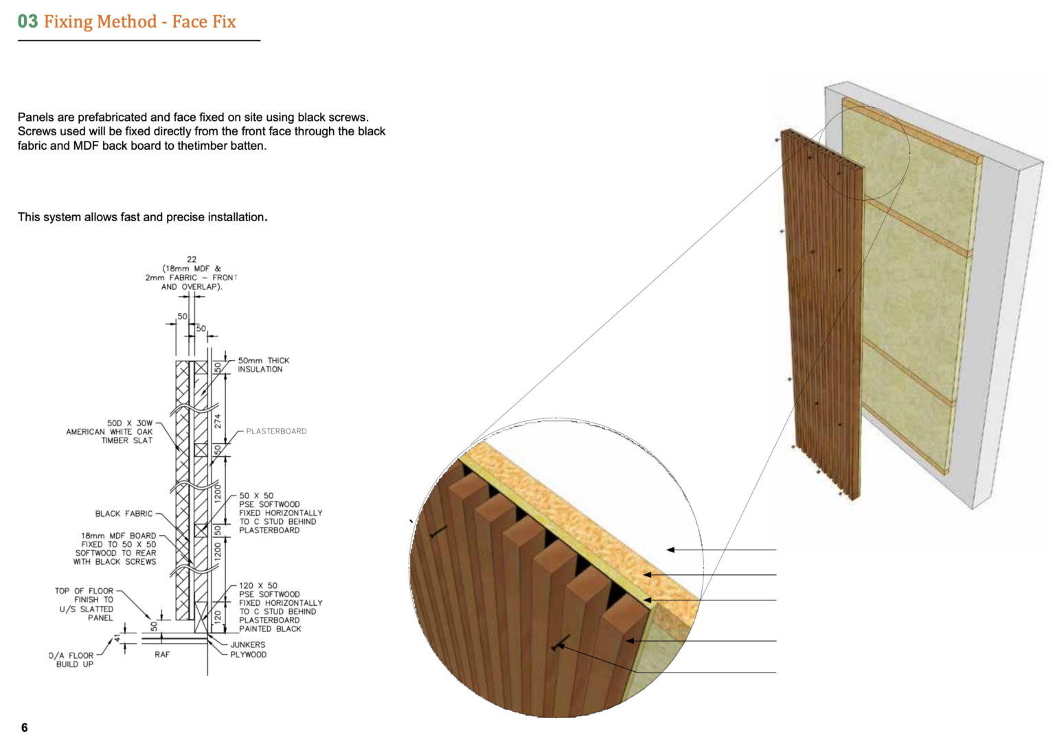 Harmony Slatted Ceiling & Wall Panels - London Wall