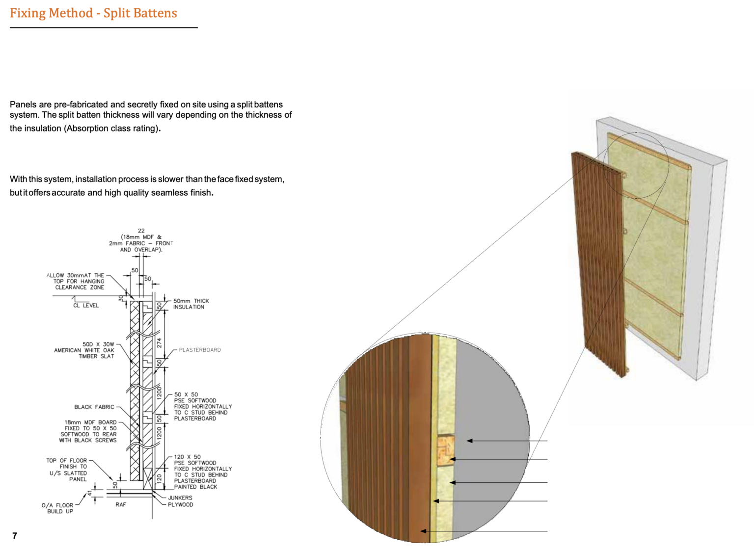 Harmony Slatted Ceiling & Wall Panels - London Wall